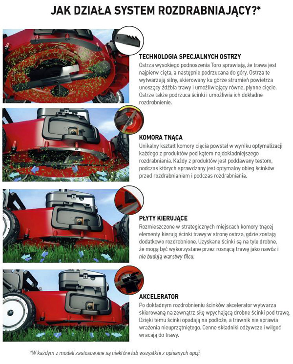 Kosiarka zapalana kluczykiem Toro 20797 Super Recycler | Zielen24.pl